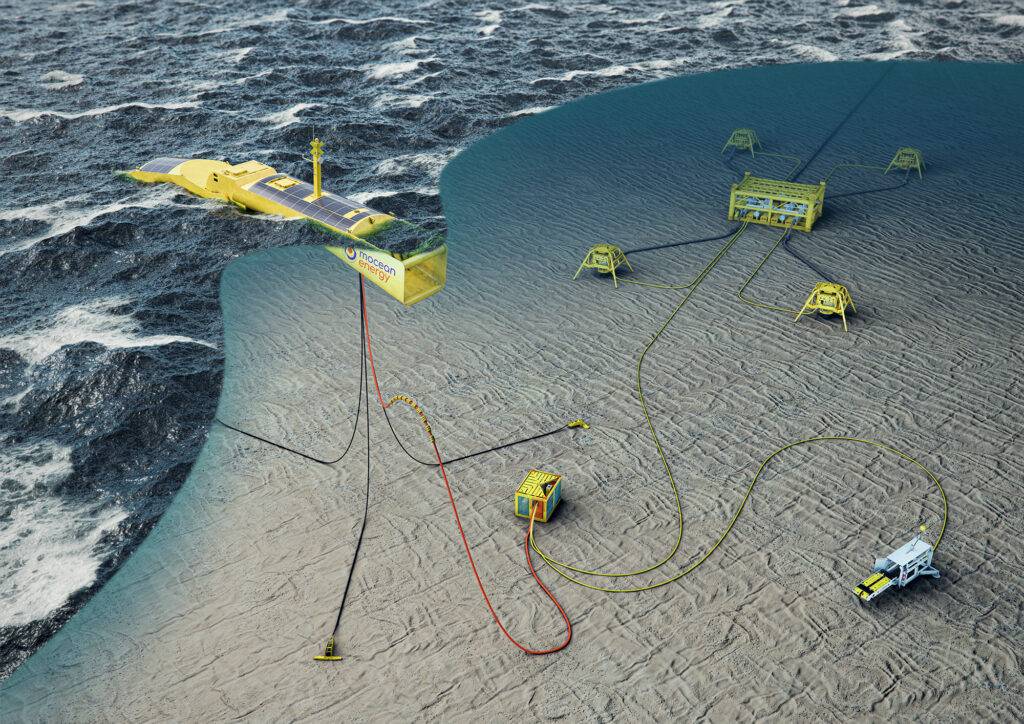 Energy major TotalEnergies invests to join collaborative wave power ...